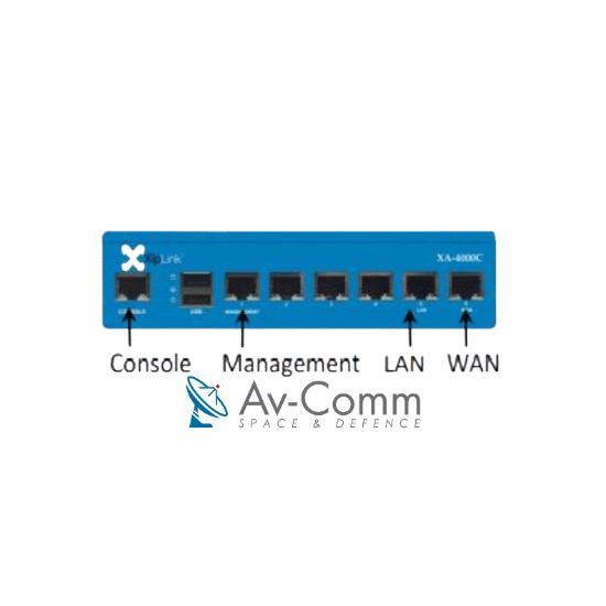XIPLINK – XA-1000C, 2000C & 4000C Optimised Appliances | Av-Comm Space ...
