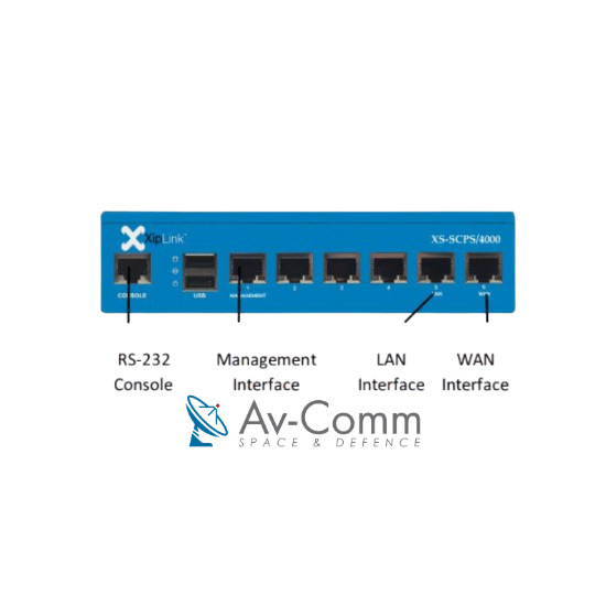 XIPLINK – XA-4000 SCPS TCP Optimised Accelerator Appliances | Av-Comm ...